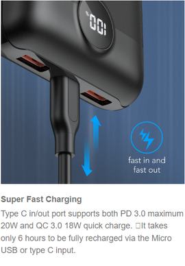 S20 Fast Charging 20000mAh Mini Power Bank – Veger